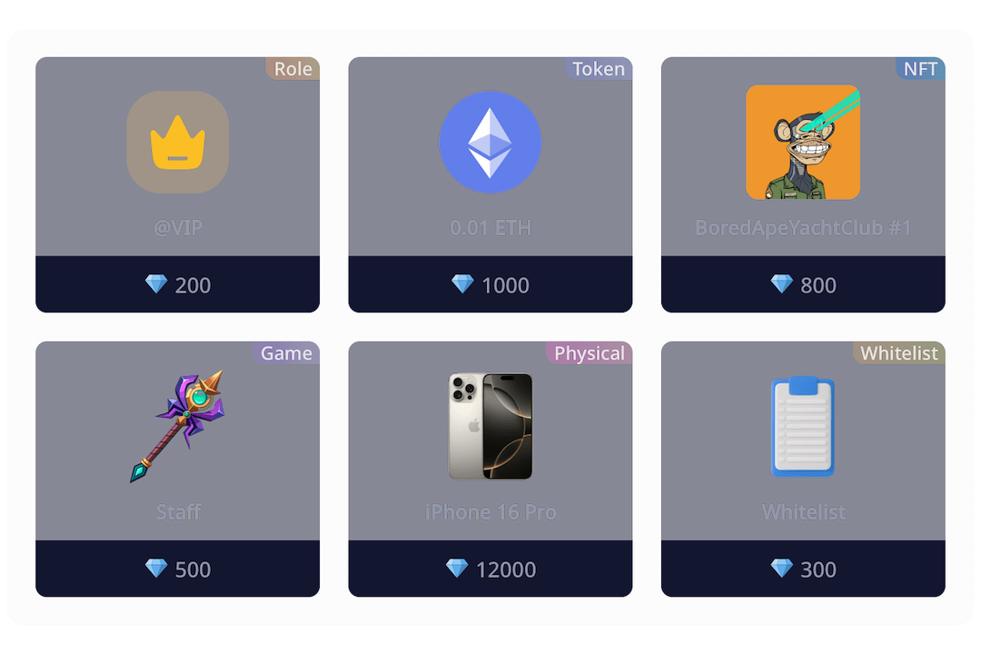 Engagerly Bot - The Go-To Discord Bot for Community Engagement & Growth | points-based economy ...