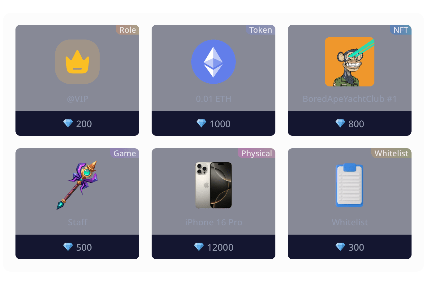 Engagerly Bot - The Go-To Discord Bot for Community Engagement & Growth ...