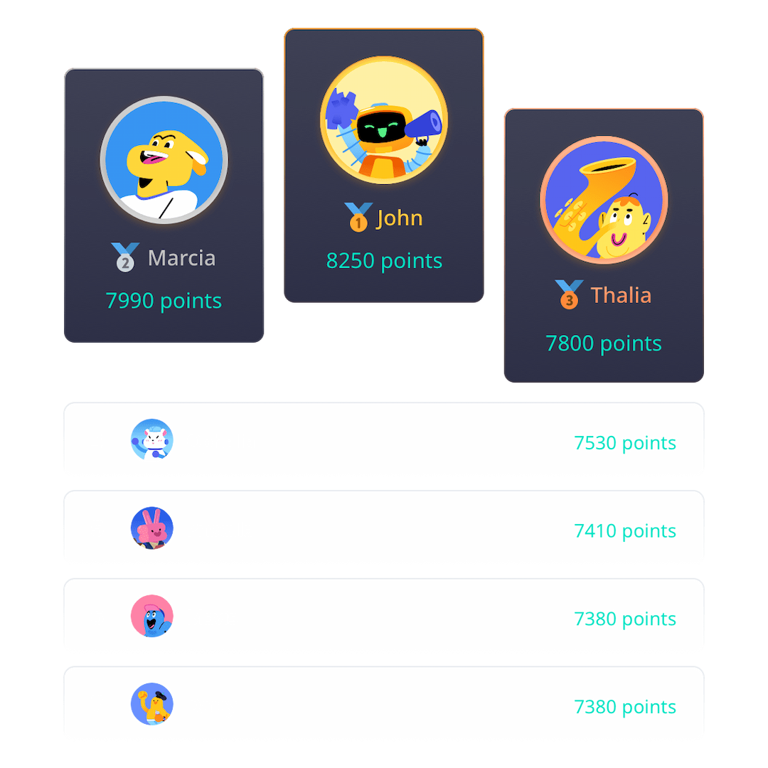 Engagerly Bot - Discord Community Loyalty Engine - Reward, Engage, Grow your members. | points ...