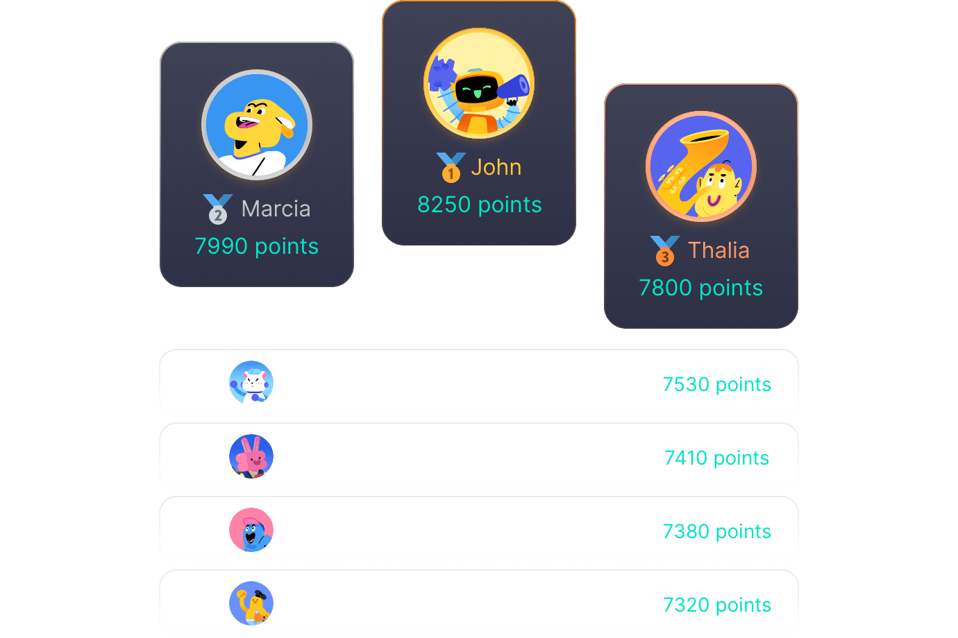 Engagerly Bot - The Go-To Discord Bot for Community Engagement & Growth | points-based economy ...