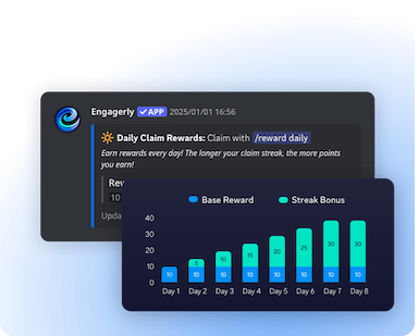 Engagerly Bot - The Go-To Discord Bot for Community Engagement & Growth ...